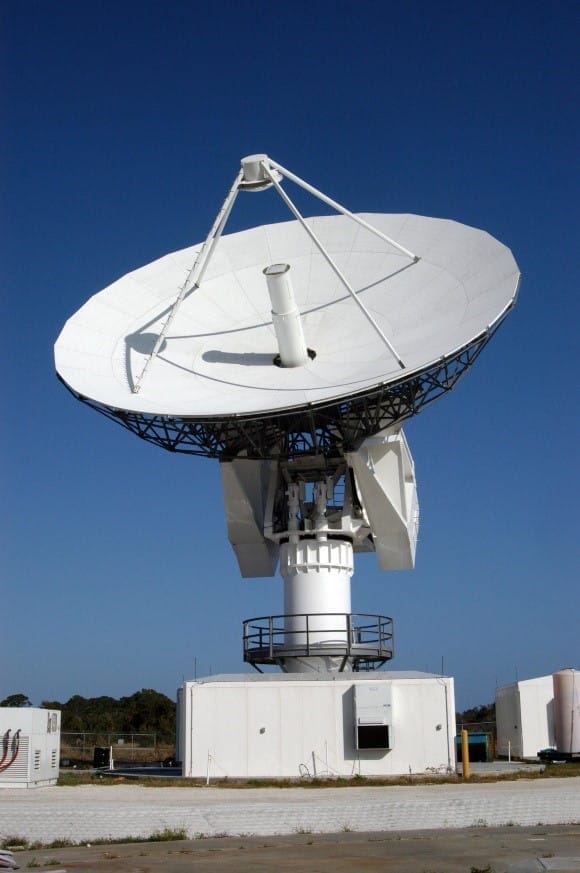 What Is a Weather Radar? Your Guide to How Radar Works| Climavision